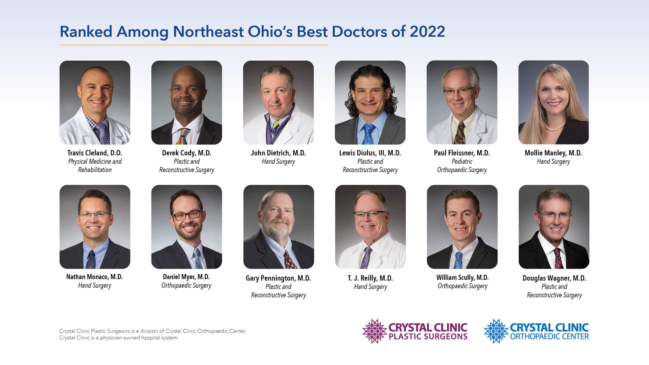 12 Crystal Clinic Physicians Named Best Doctors In Their Specialties ...